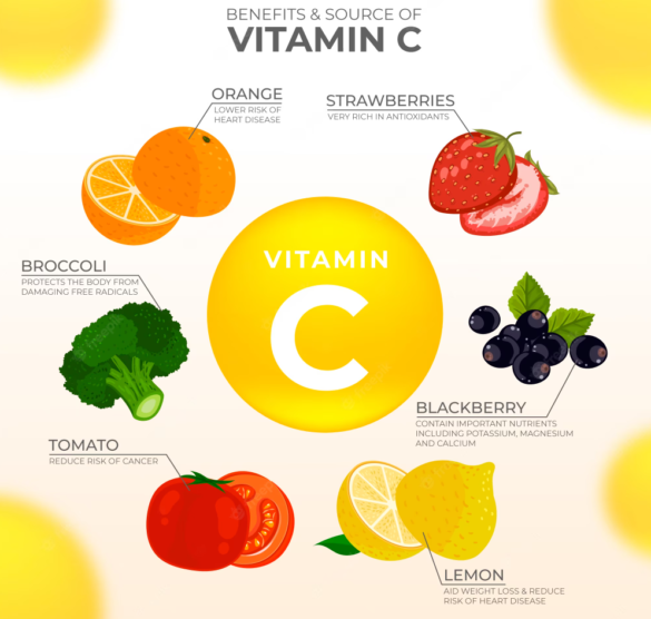 Vitamin C -properties, Benefits, Recommended Dose - ThedietMD